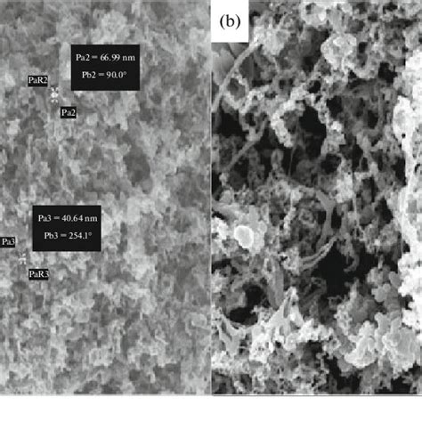 Xrd Pattern Of Graphene Nanosheet Download Scientific Diagram