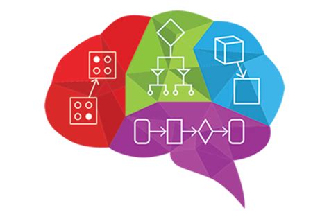 Apa Itu Berpikir Komputasional Istilah Yang Sering Ditemui Dalam Ilmu Komputer