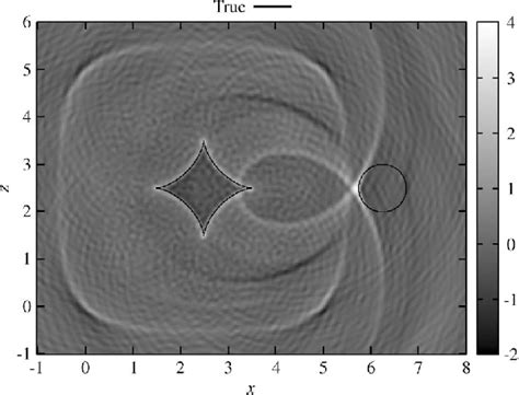 Estimated image with the SAR for S/N = 30 dB. | Download Scientific Diagram