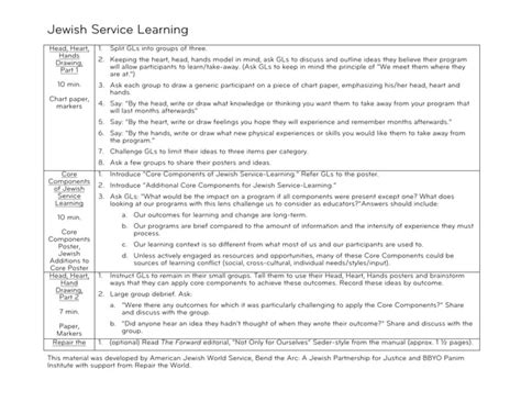 3 Jewish Service Learning Lesson Plan And Ub D Ppt