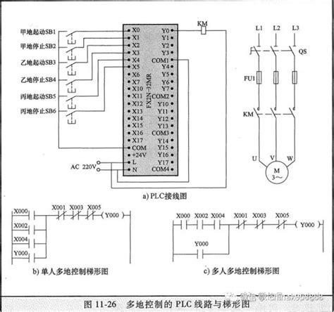 三菱plc实物接线三菱pl接线图实物图三菱pl实物接线大山谷图库
