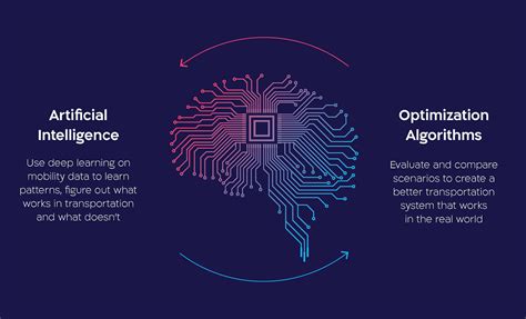 how artificial intelligence will transform mass transportation mass