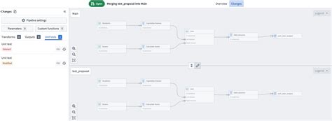 Pipeline Builder • Data Expectations • Configure Unit Tests • Palantir