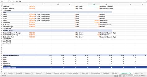 SaaS Subscription Financial Excel Model Eloquens