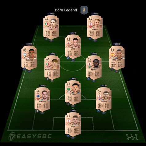 Fifa 23 Jairzinho Mid Icon Sbc Cheapest Solutions