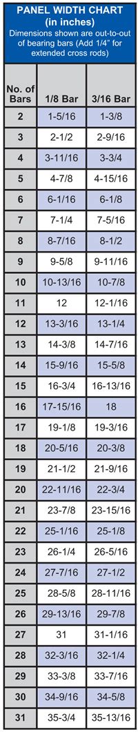 19 419 2 Carbon Light Duty Bar Grating Load Table Brown Campbell