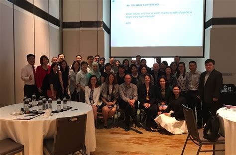 Values Driven Organization For Business Performance Jasrin Singh