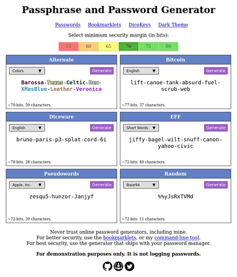 Harry Potter Password Generator Kapamotu