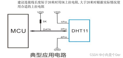 树莓派4b学习笔记——io通信篇（1 Wire）树莓派4b Io Csdn博客