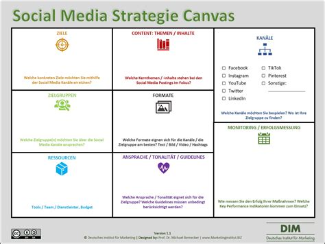 Social Media Strategie Mit Dem Strategie Canvas Zum Erfolg