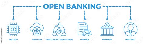 Open Banking Banner Web Icon Vector Illustration Concept For Financial Technology With An Icon