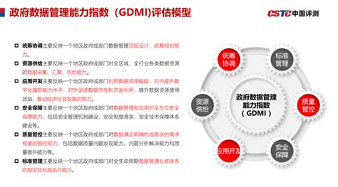 政府数据治理能力如何评估？——《政府数据管理能力指数（gdmi）评估指标体系》6个一级指标18个二级指标形成评估框架（ppt） 智慧城市行业分析