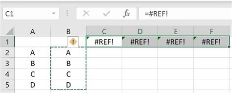 Copying And Pasting In Excel Fix All Excel Errors