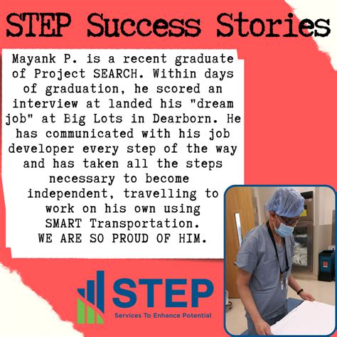 Mayank P Success Story Sept 2022 Services To Enhance Potential