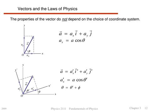 PPT Fundamentals Of Physics PowerPoint Presentation Free Download ID