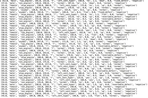 Parsing How Can I Parse An Arff File Without Using External Libraries