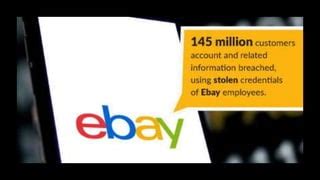 Two Factor Authentication Solution A Mandatory Requirement Ppt