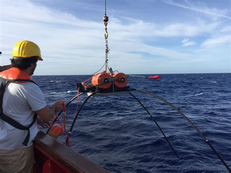 Magnetotelluric Sounding Mt And Controlled Source Electromagnetics Csem Risknat