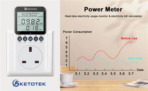Ketotek Power Meter Electricity Usage Monitor Plug For Home Energy