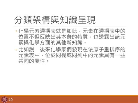 醫學資源之組織 Nlm分類表與mesh主題標目 The Organization Of The Health Science