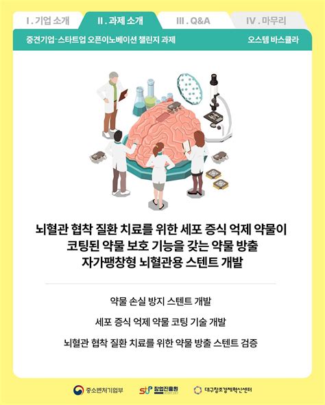 대구창조경제혁신센터 대구창조경제혁신센터 Added A New Photo