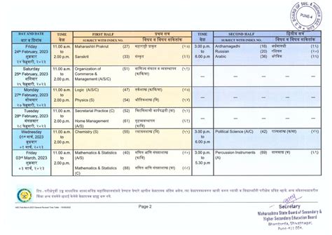 2024 10th board exam date maharashtra board joli idaline