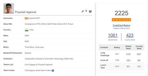 Priyansh Agarwal On Linkedin Codechef Competitiveprogramming