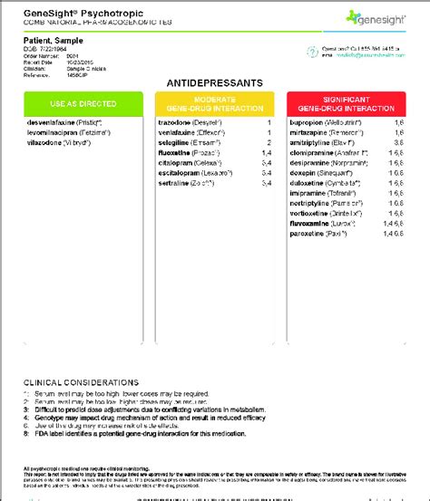 Example Genesight Psychotropic Results For Antidepressants For An