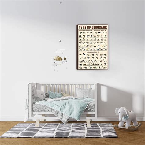 Dinosaur Poster Types Of Dinosaur Poster Triassic Jurassic And
