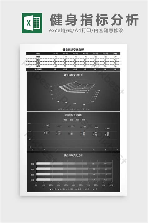 เทมเพลต Excel การวิเคราะห์การเปลี่ยนแปลงดัชนีฟิตเนส เทมเพลต Excel แบบ Xlsx ดาวน์โหลดฟรี Pikbest