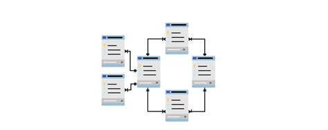 what are database schemas 5 minute guide with examples