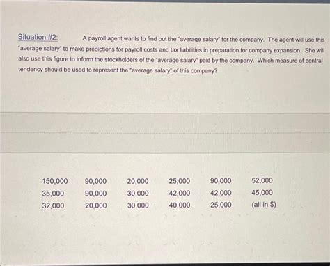 Solved Perform A Complete Data Analysis Of The Following Chegg Com