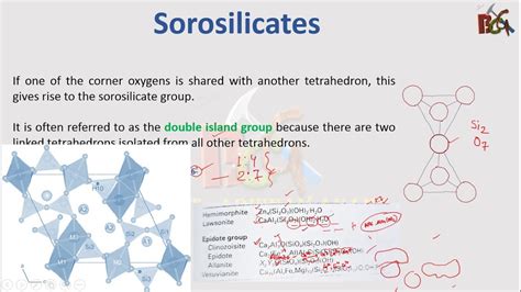 Sorosilicate Silicate Structure Youtube