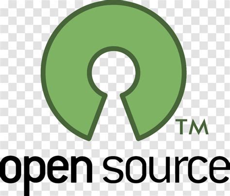 Open Source Software Model Source Code Computer Open Initiative