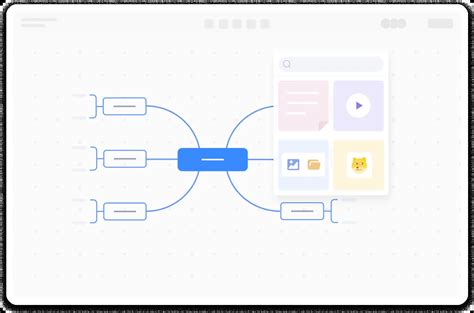 온라인 마인드맵ai 마인드맵 소프트웨어마인드맵 온라인 제작마인드맵 템플릿 그리는 법 Processon