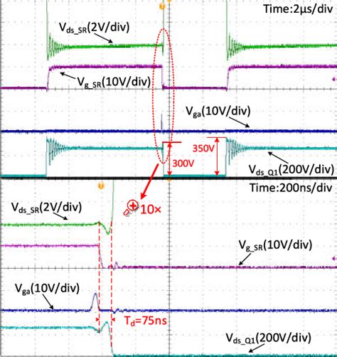 Figure 17 From A New Ccmdcm Hybrid Mode Synchronous Rectification