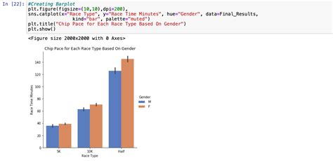 Step By Step Web Scraping Using Python Beautifulsoup By Yalin Yener Analytics Vidhya Jul