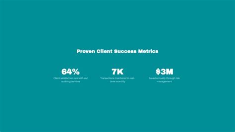 Auditing Services Proposal Template Customize With Ai