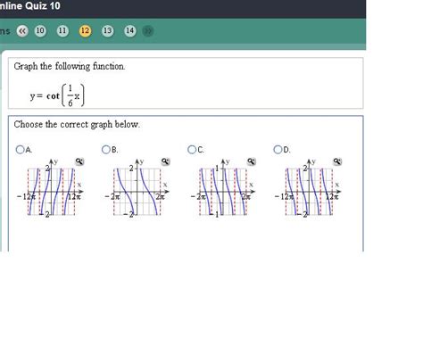 solved graph the following function y cot 1 6 x cho