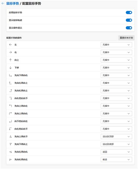 当前最新正式版的edge鼠标手势失效 Microsoft Community