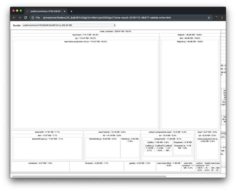 Inefficient Imports In Carbon Components React Issue 4847 Carbon Design System Carbon GitHub