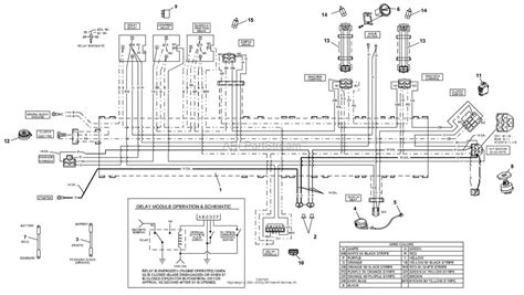 Unveiling The Bobcat Wiring Schematic A Comprehensive Guide
