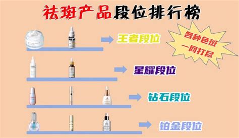 【祛斑段位榜】脸上长斑如何快速祛除？盘点宝藏级祛斑产品，【医学博士】亲测：雀斑、晒斑、黄褐斑、妊娠斑和老年斑一网打尽！还你干净无暇肌肤！ 知乎