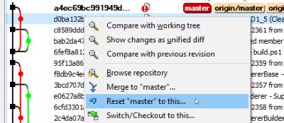 Git How To Revert Pushed Commits Stack Overflow