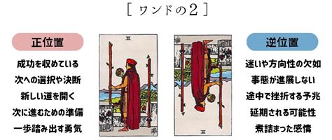 【ワンドの2】正位置と逆位置の意味・アドバイス｜恋愛・仕事・金運・人間関係の解釈