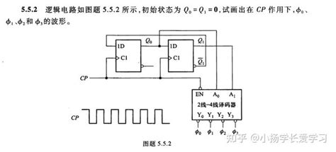 第 章 锁存器和触发器 知乎