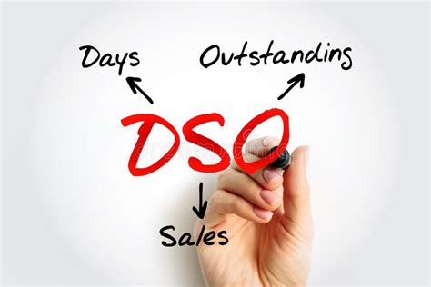 Dso Days Sales Outstanding Measure Of The Average Number Of Days That