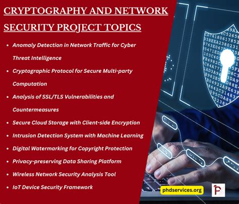 Cryptography And Network Security Thesis Topics