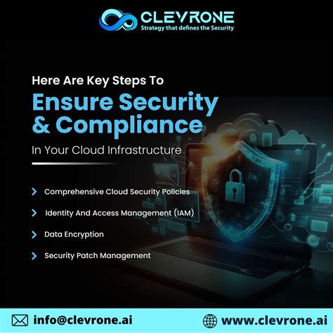 Clevrone On Linkedin Clevrone Cloudsecure Complianceleadership Devops Cloudcomputing…