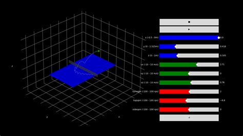 Github Ckjellson Tt Simulator Interactive Matplotlib Animation Tool To Generate Table Tennis